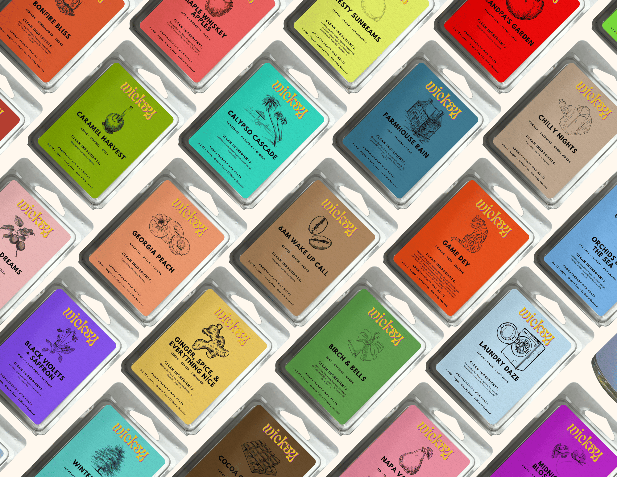 Handcrafted Home Fragrance & Bath Care | Wicksy